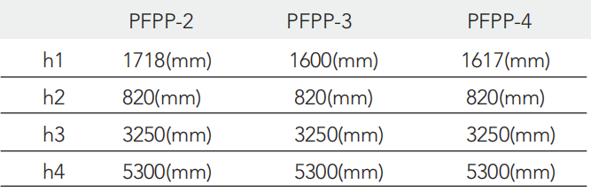 PFPP - Four Post Multi-Level Pit Parking System from China manufacturer ...
