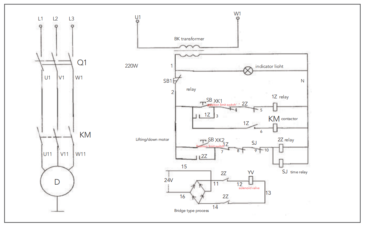 S-VRC - Customizable Scissor Type Garage Elevator Car Lift from China ...